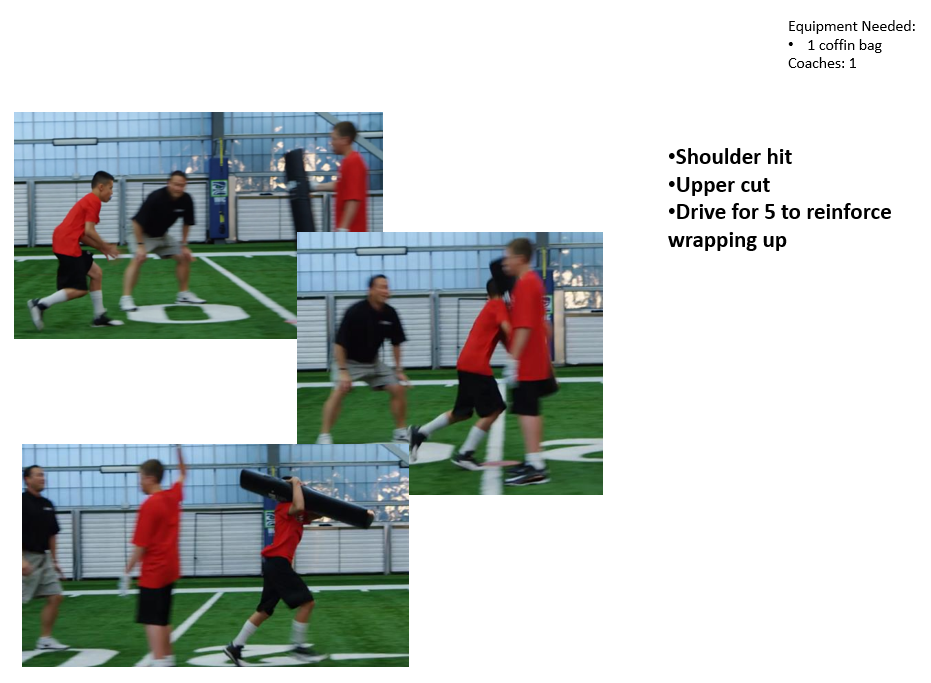 Pop up Tackle – Guardian Angels Football