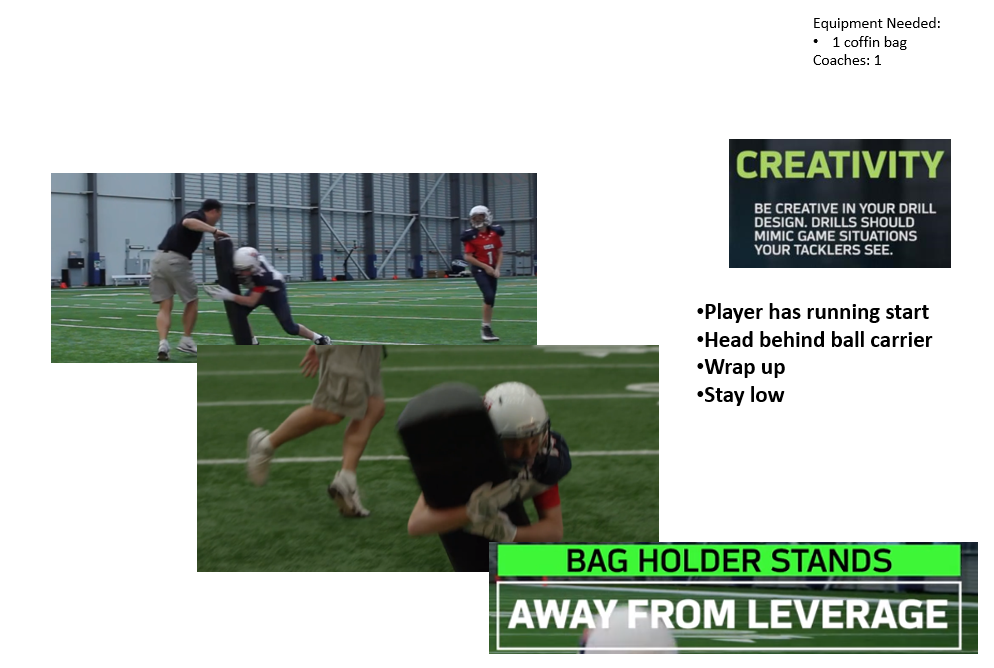 Running Drive – Guardian Angels Football