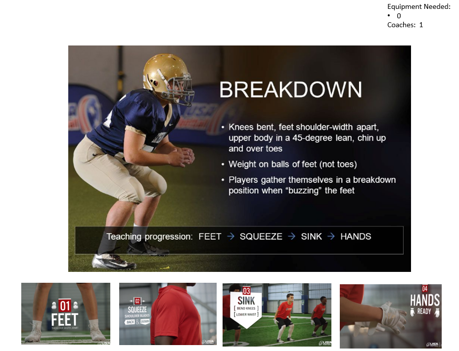 Breakdown Position – DB – Guardian Angels Football