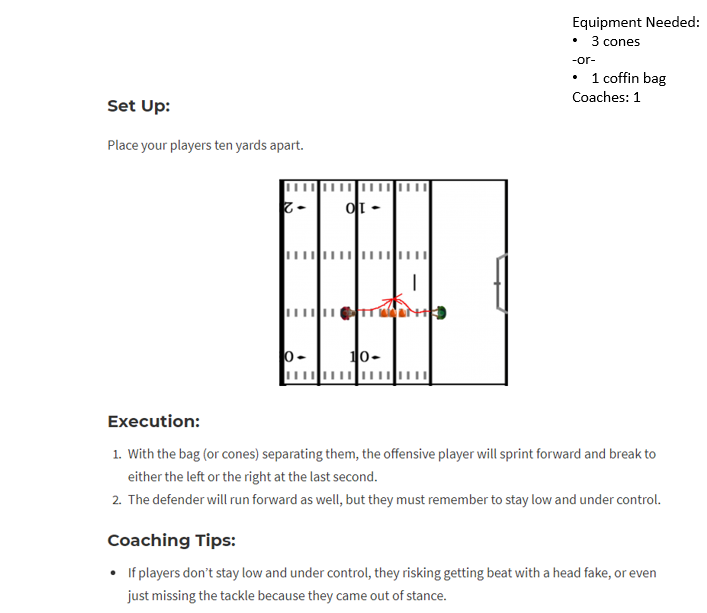 Open Field Tackling – Guardian Angels Football