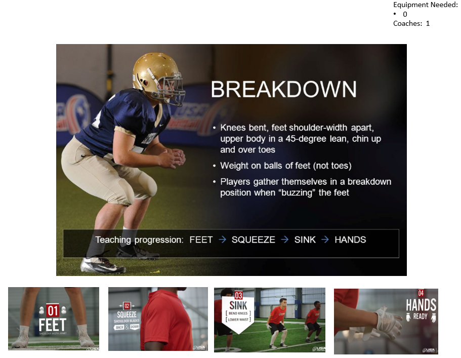 Breakdown Position – Guardian Angels Football