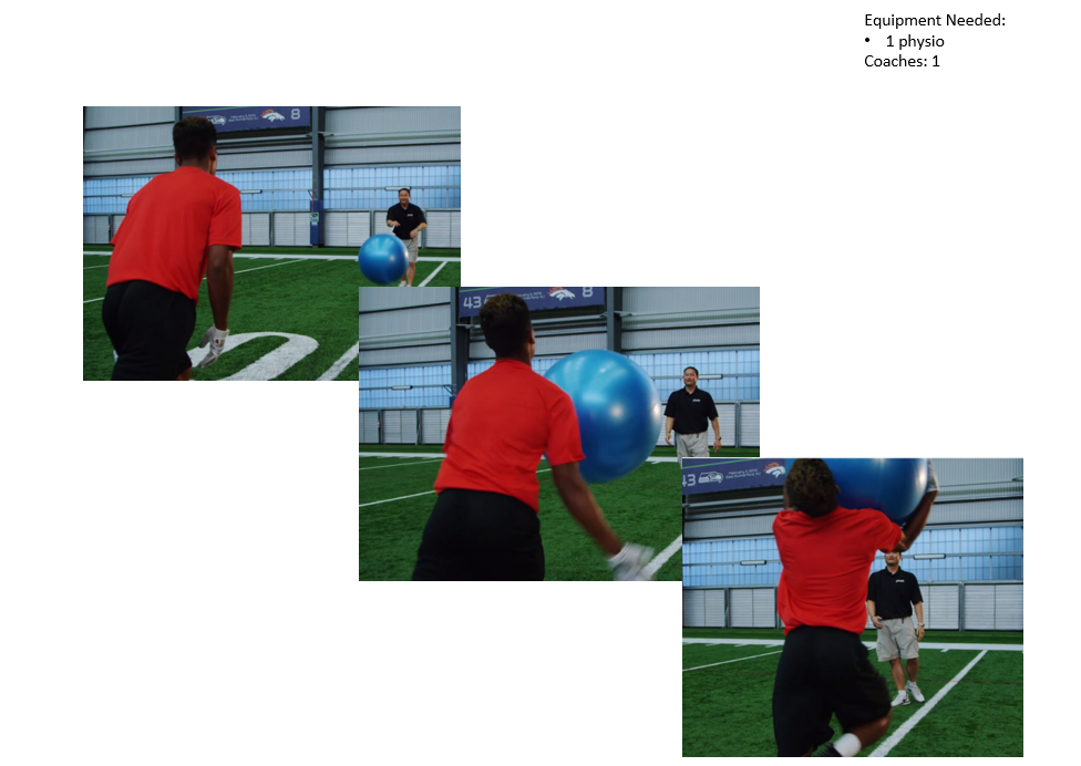 Uppercuts Progression 1 – Guardian Angels Football